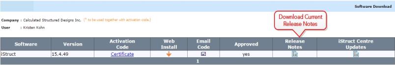 Installation of iStruct®